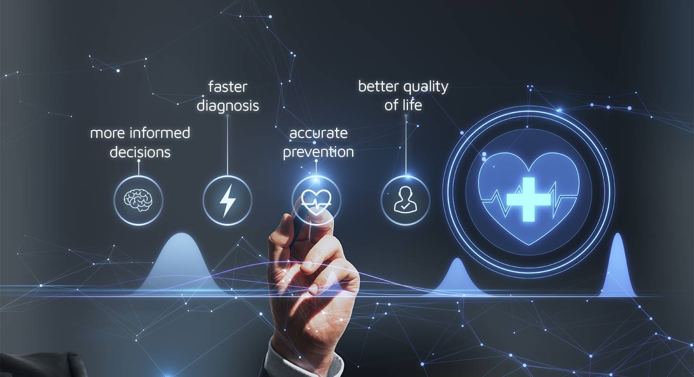 Healthcare digital transformation: impact and trend 2023