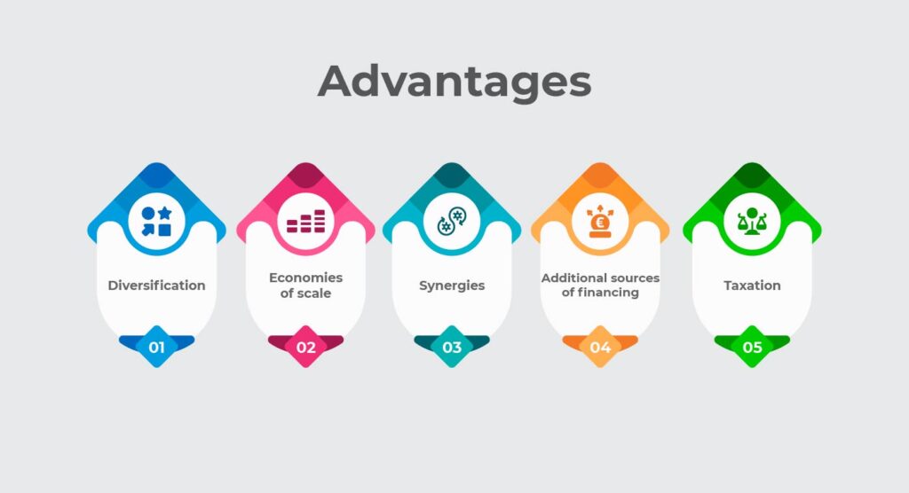 Group of companies: what it is, 5 advantages and 3 examples